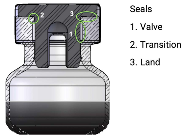 Vial Dimensions and their Impacts on Container Closure Integrity