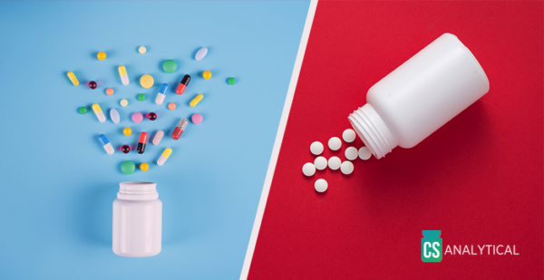 Complete USP 1207 CCI method development, validation, and analysis ...