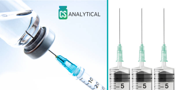 Complete USP 1207 CCI method development, validation, and analysis ...