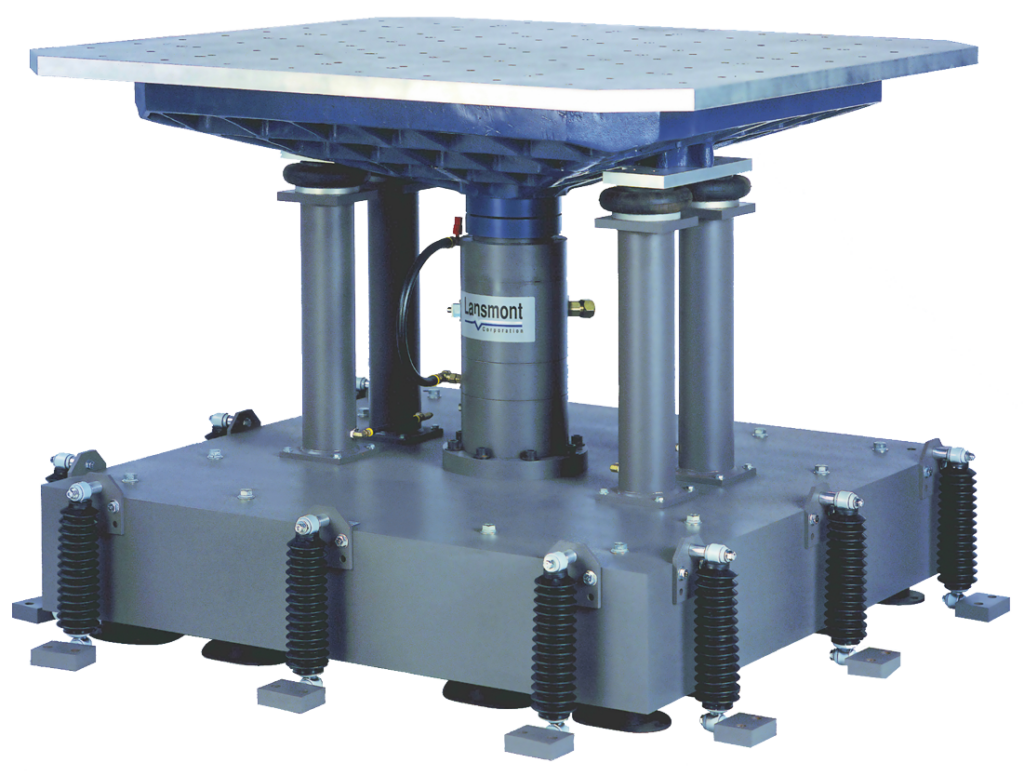 Package Distribution Testing Test Method Selection: ASTM 4169 or ISTA ...