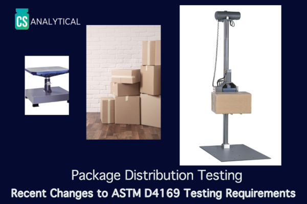 Complete USP 1207 CCI method development, validation, and analysis ...