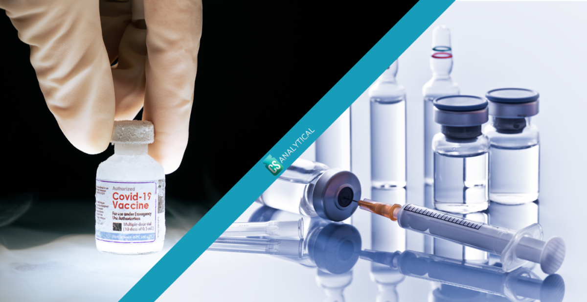 Complete USP 1207 CCI method development, validation, and analysis ...